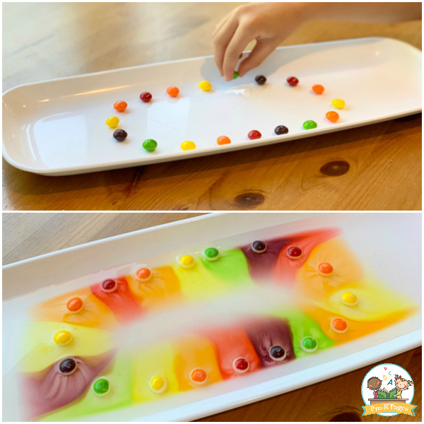 Easy Science Experiments For Class Or Home Pre K Pages
